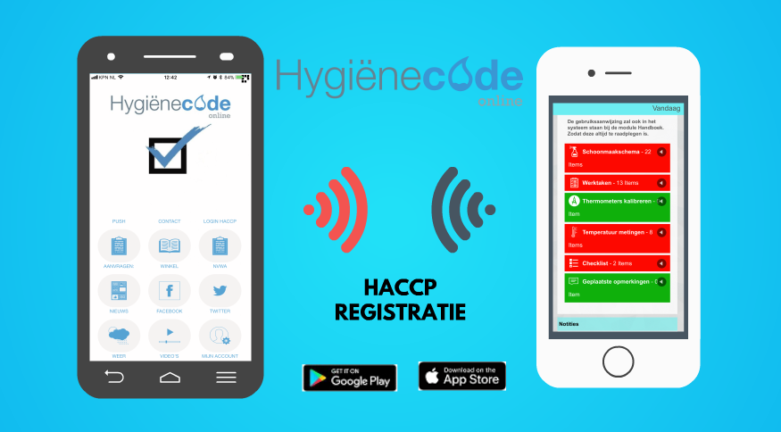 Hygienecodeonline2018©