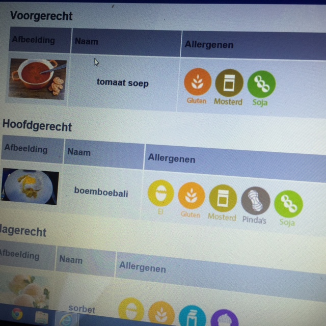 Sinds 13 december 2014 is het wettelijk verplicht om allergenen ...