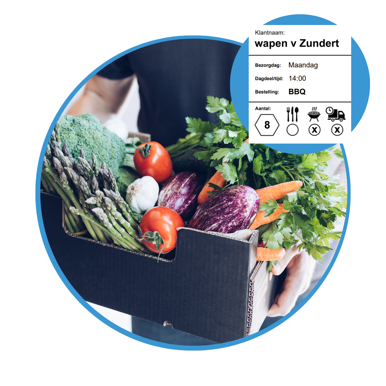 Hygiënecode Online - Hygiënecode voor diverse branches | HACCP software ...